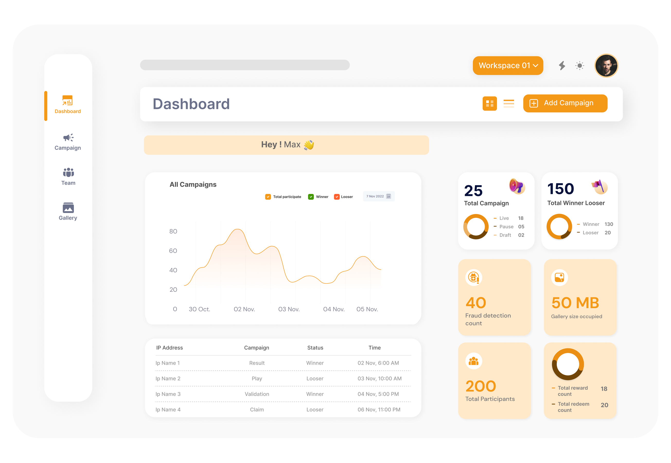 Gamify Route Tap Into The Power Of Gamification